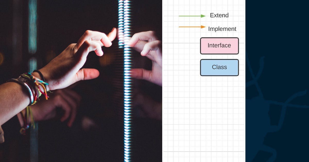 List: Java | Curated by Sohta Iguchi | Medium