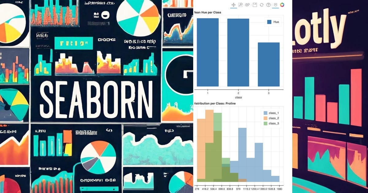 List: Plot | Curated by Enrico Elia | Medium