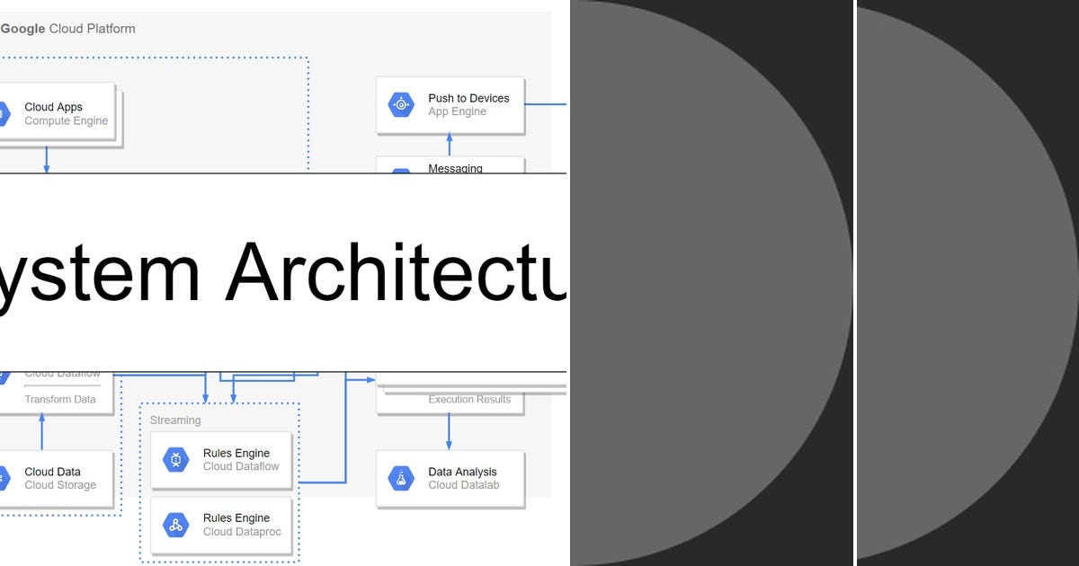 List: Architecture | Curated by Ignacio Stambuk | Medium