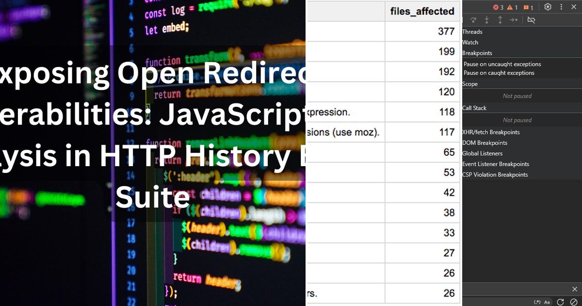 List: js attacks | Curated by Ahmex000 | Medium