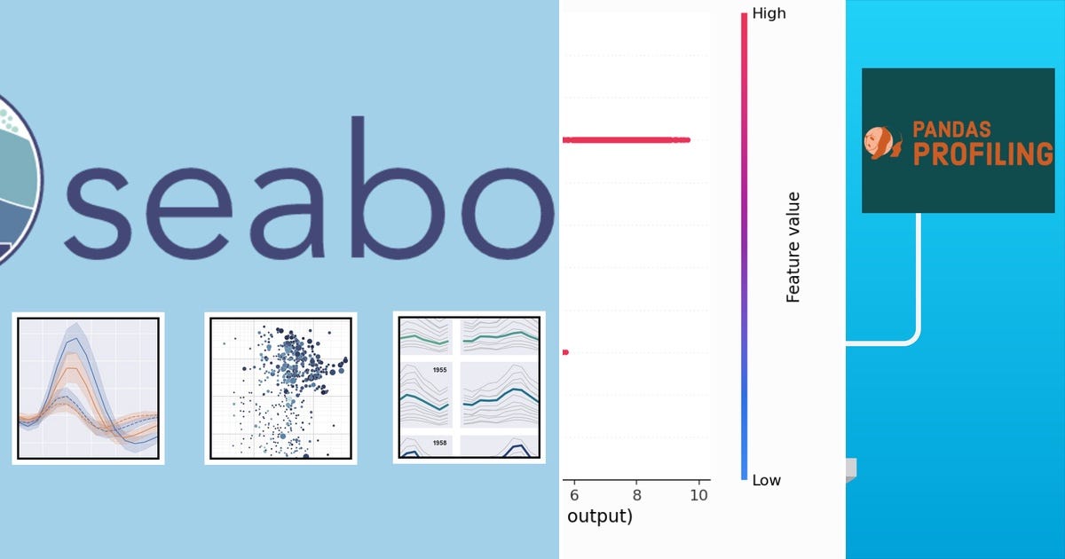 List: Python | Curated by Marilia Melo Favalesso | Medium