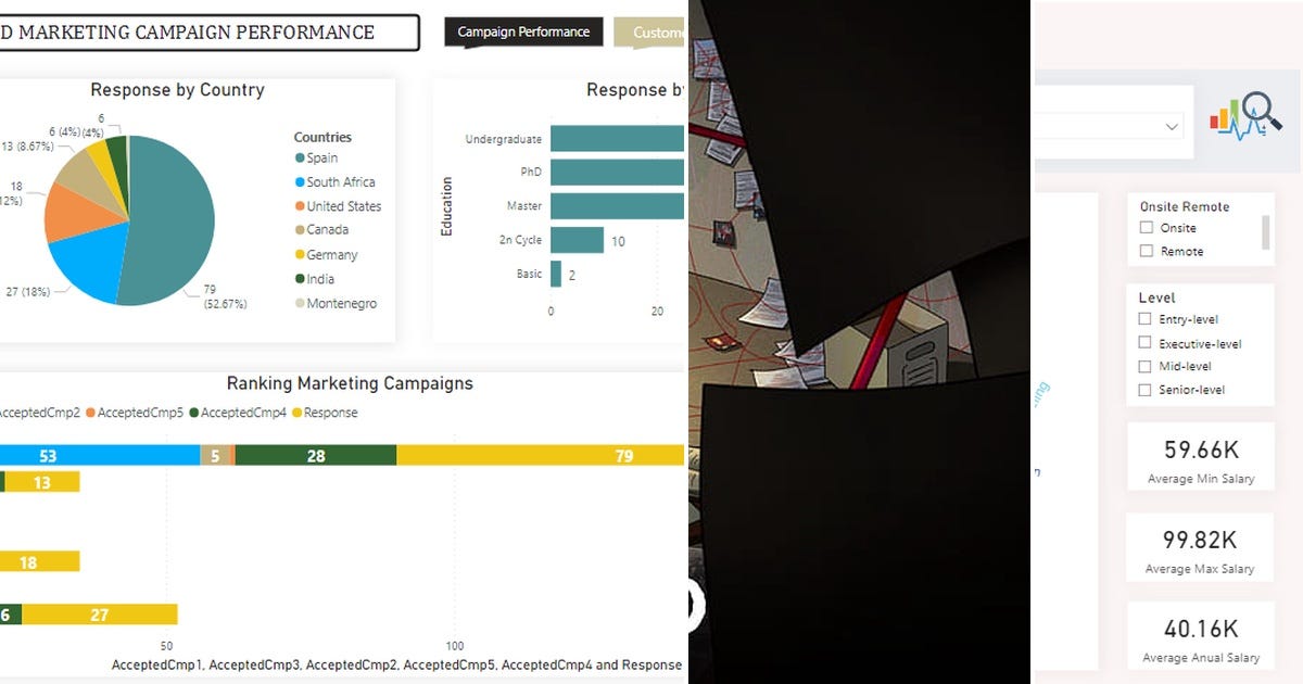 List: Python Series | Curated by Nelson M. | Medium