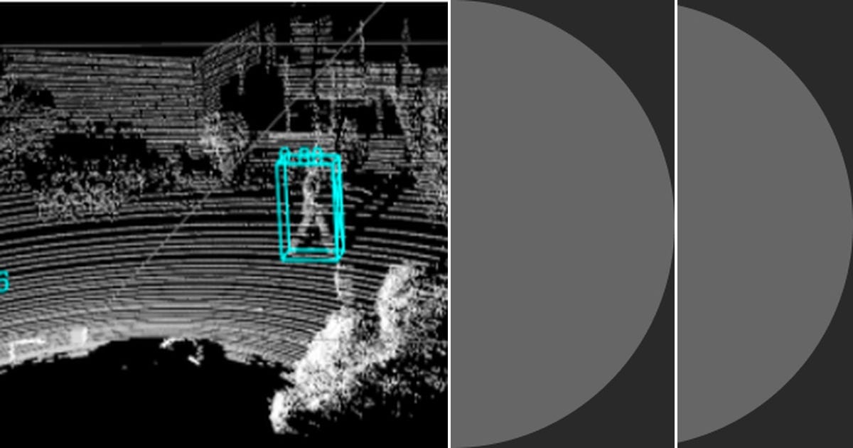 List Object Detection Lidar Curated By Sonal R P Medium