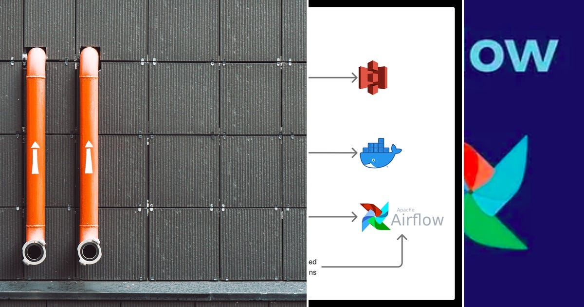 List: Dbt airflow | Curated by Rohit Nallam | Medium