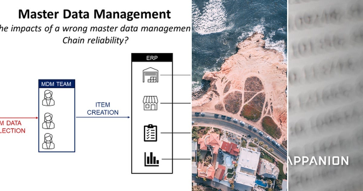 List: MDM | Curated by Aris Wijayanto | Medium