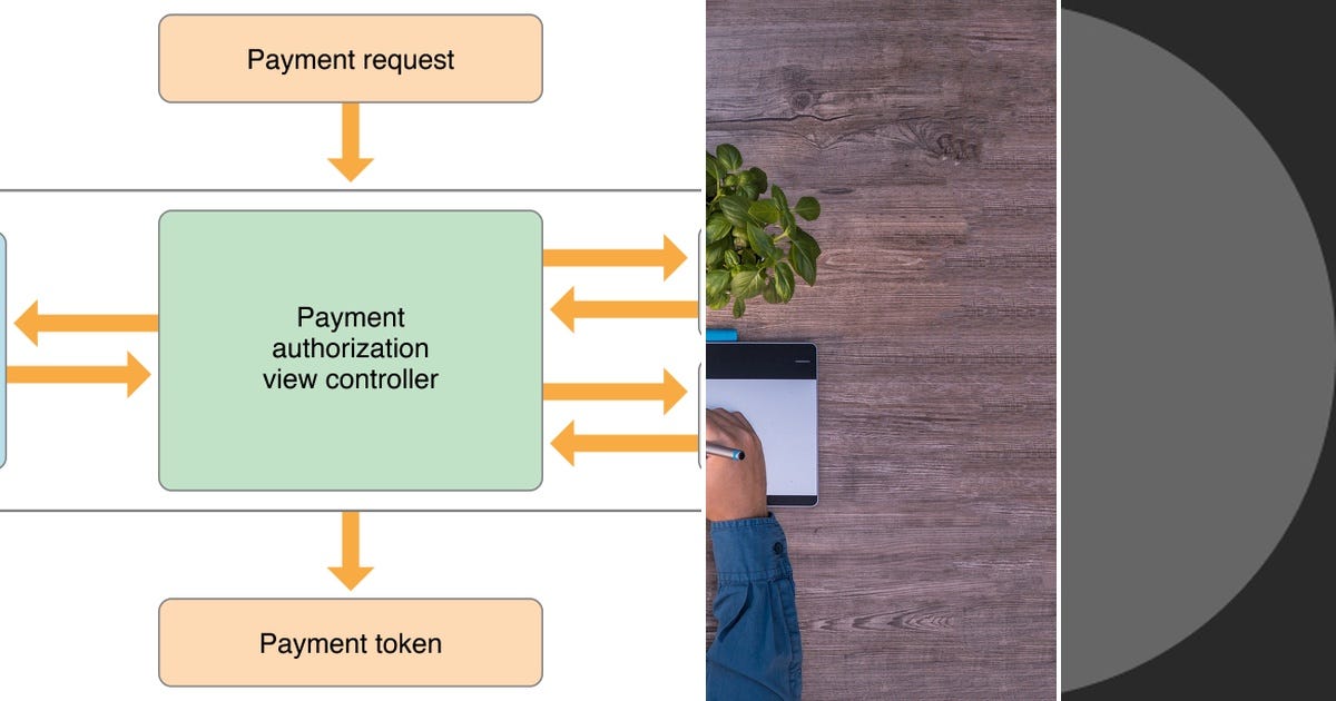 List: Payments | Curated by Calum | Medium