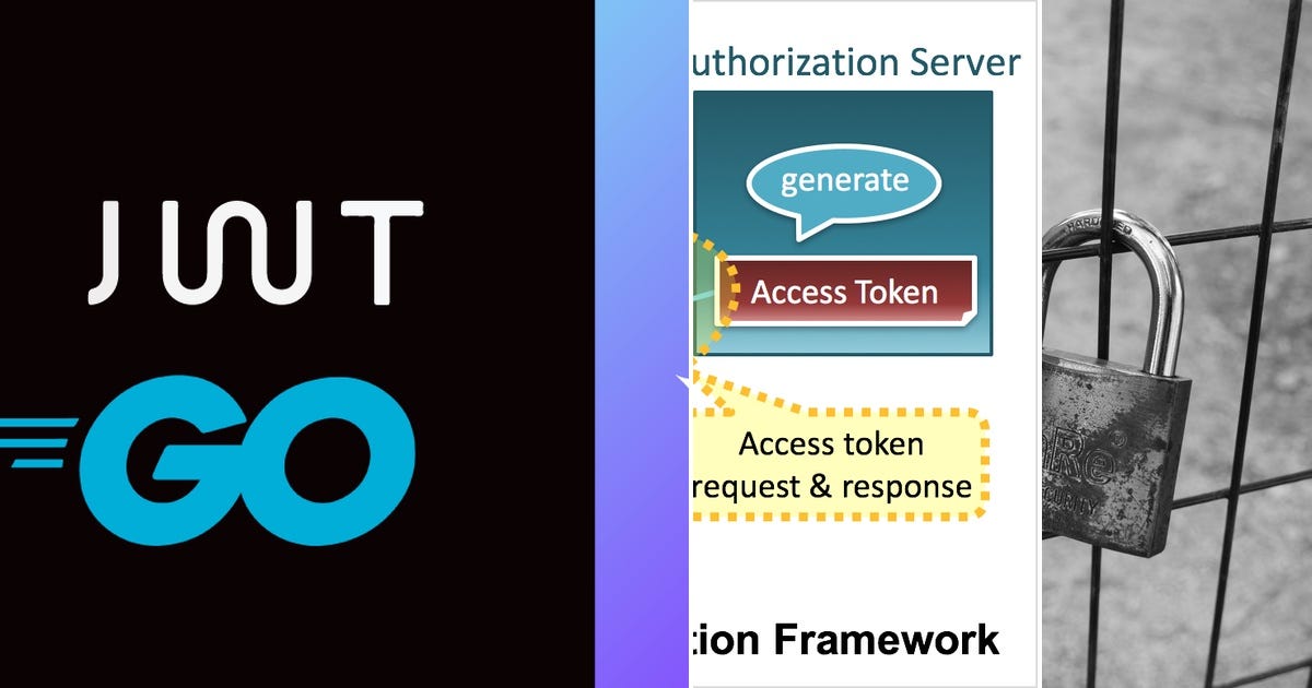 List: Cryptography | Curated by Saffron Engi | Medium