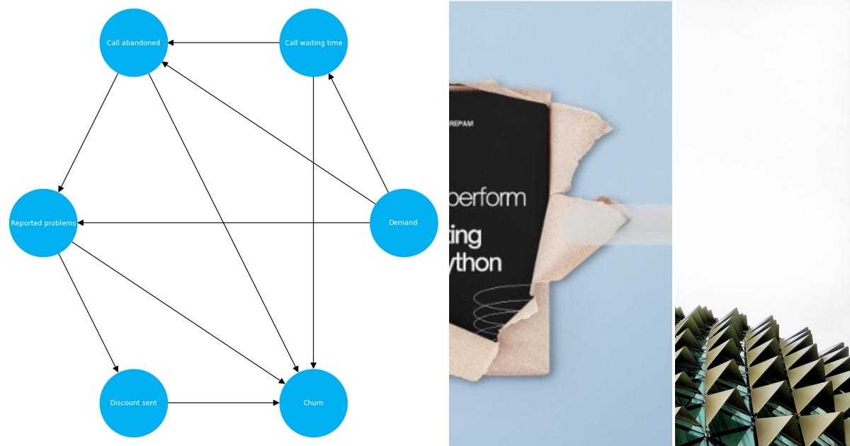 List: Python | Curated by Pratik Das | Medium