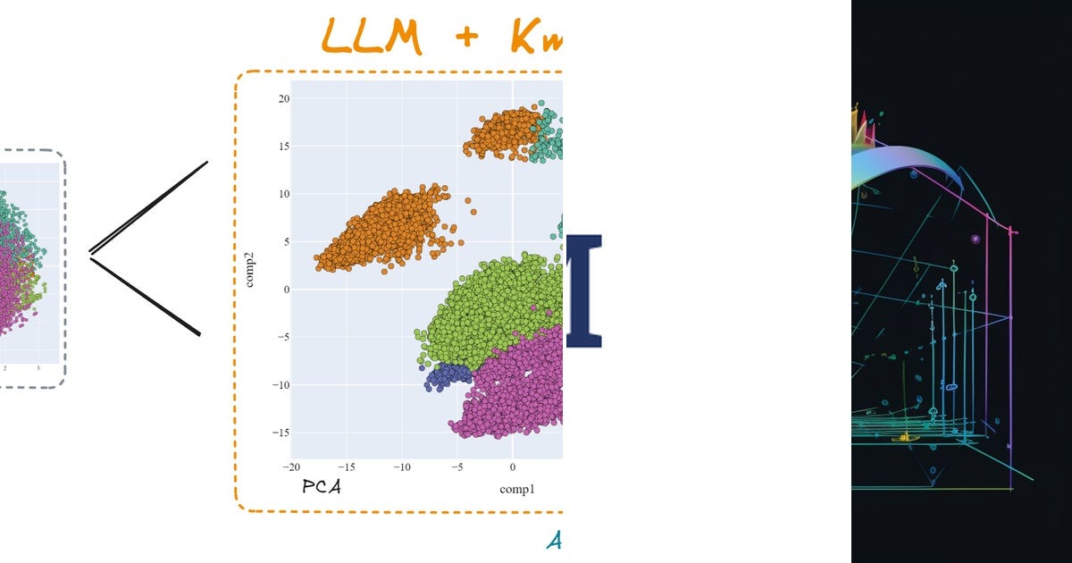 List: Functional LLM | Curated by Bernard Nguyen | Medium