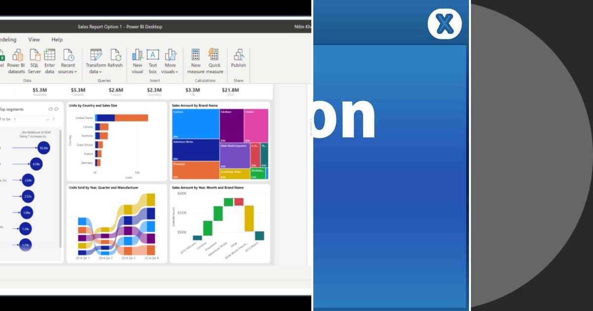 List: Digital Transformation | Curated by Expeed Software | Medium