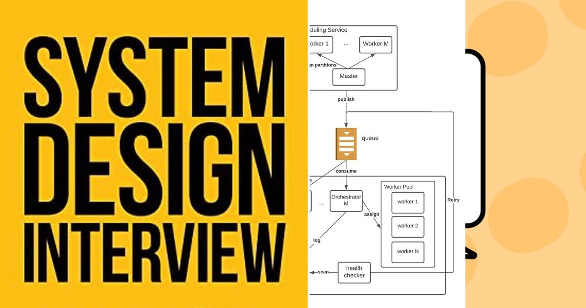 List: System design | Curated by Shamali | Medium