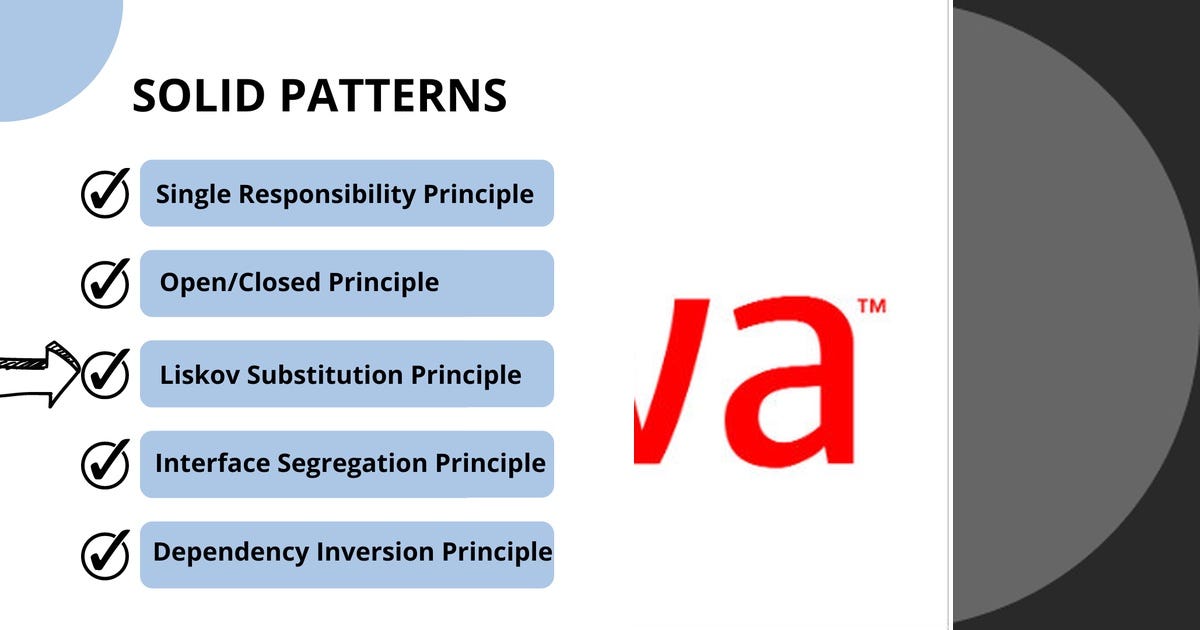 List: Solid | Curated by Itgeek | Medium