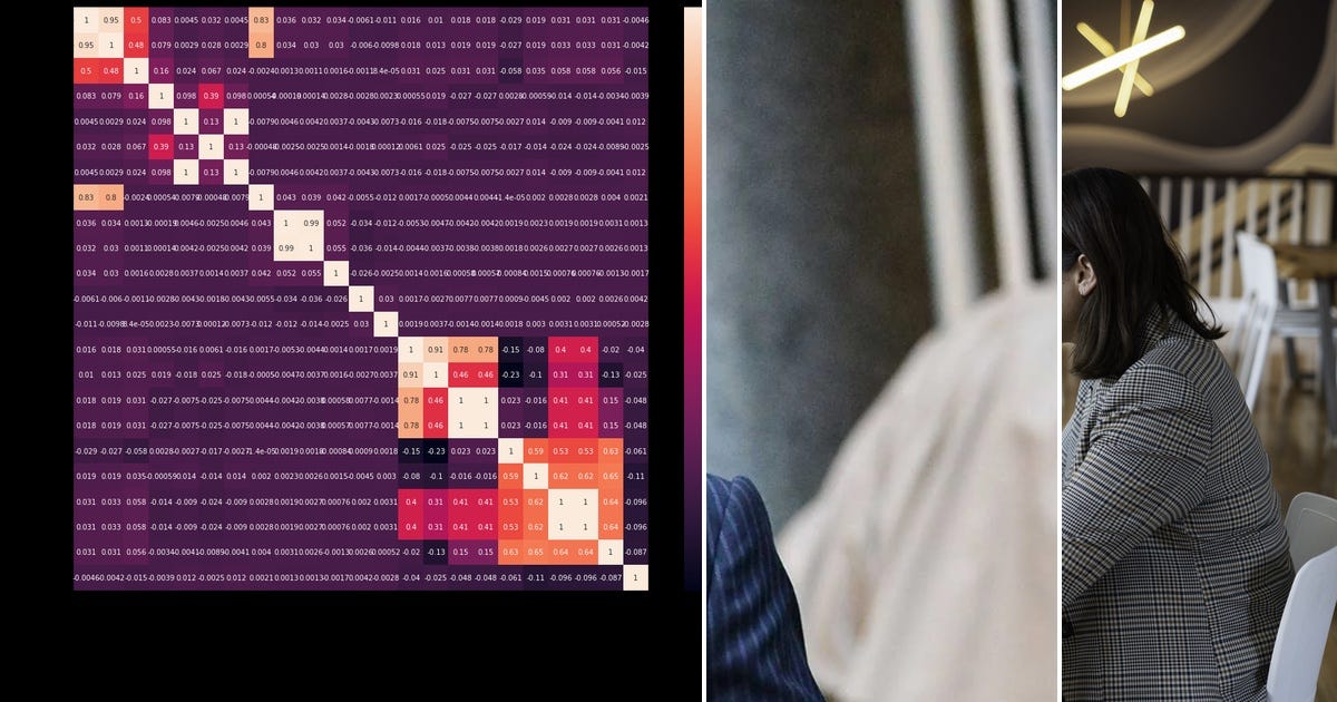 List: Data Science | Curated by Anantha | Medium