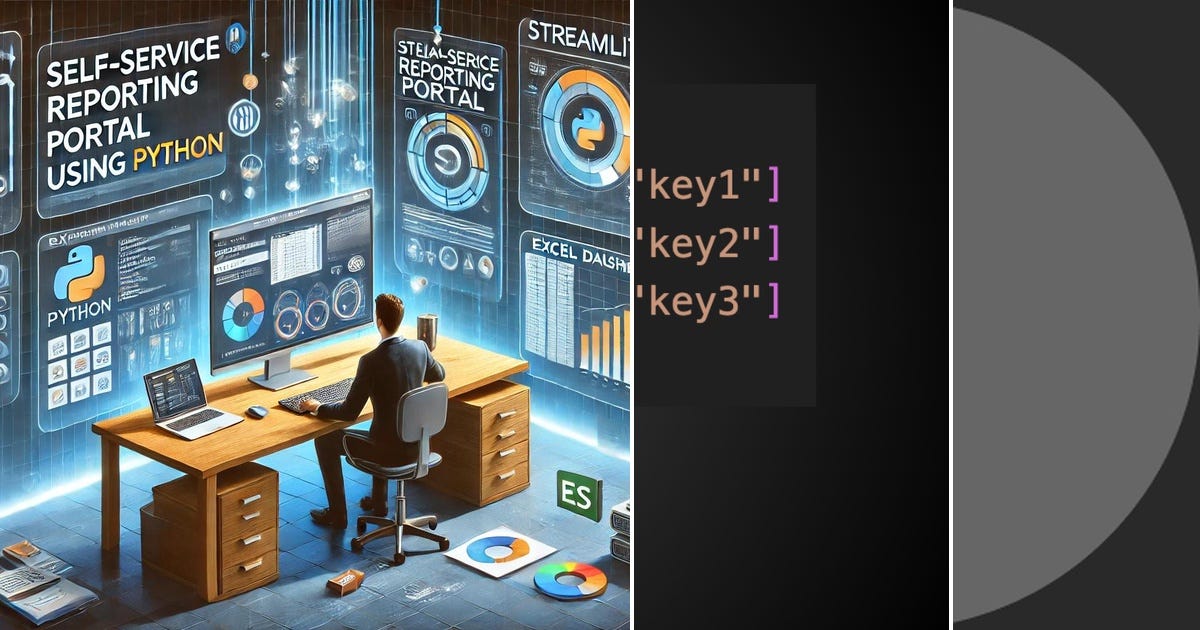 List: Python Tips | Curated by Maxwell Bernard | Medium