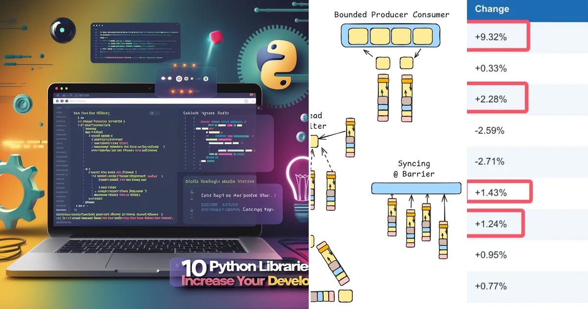 List: Python | Curated by Evgeni Pirianov | Medium