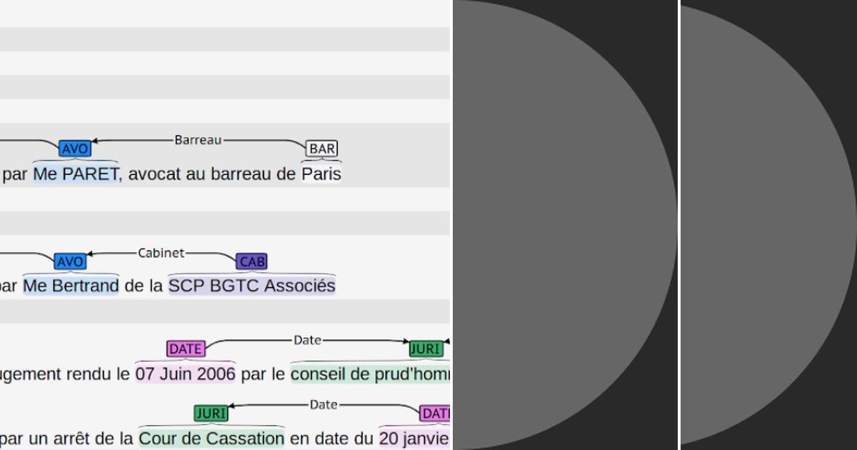 List: Deep learning | Curated by JulieMolla | Medium