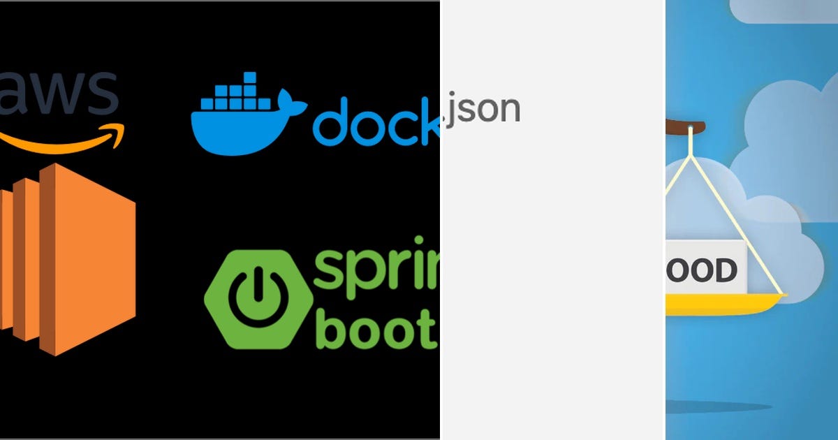 List: Springboot | Curated by Venkatesh krishnamurthy | Medium