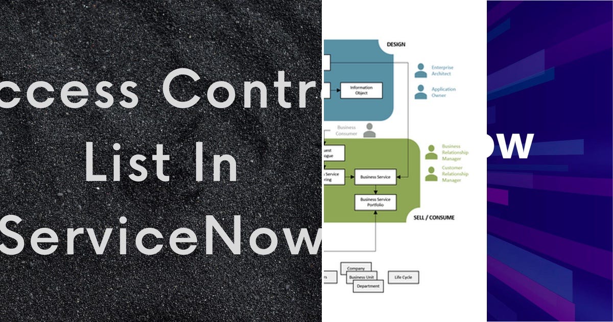 List: ServiceNow | Curated by NowGenius | Medium