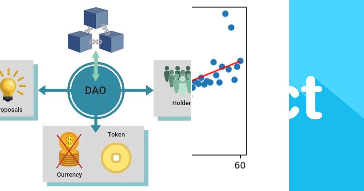 List: SkillsForge Interns | Curated by SkillsForge Community | Medium