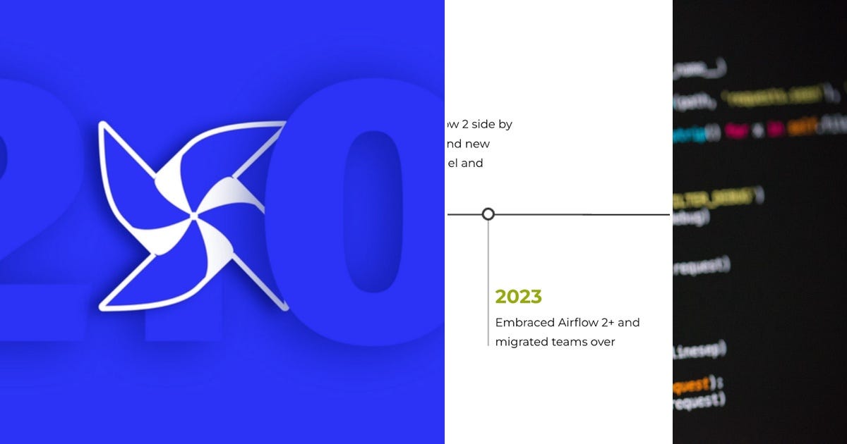 List: Airflow | Curated by The Bored J. | Medium