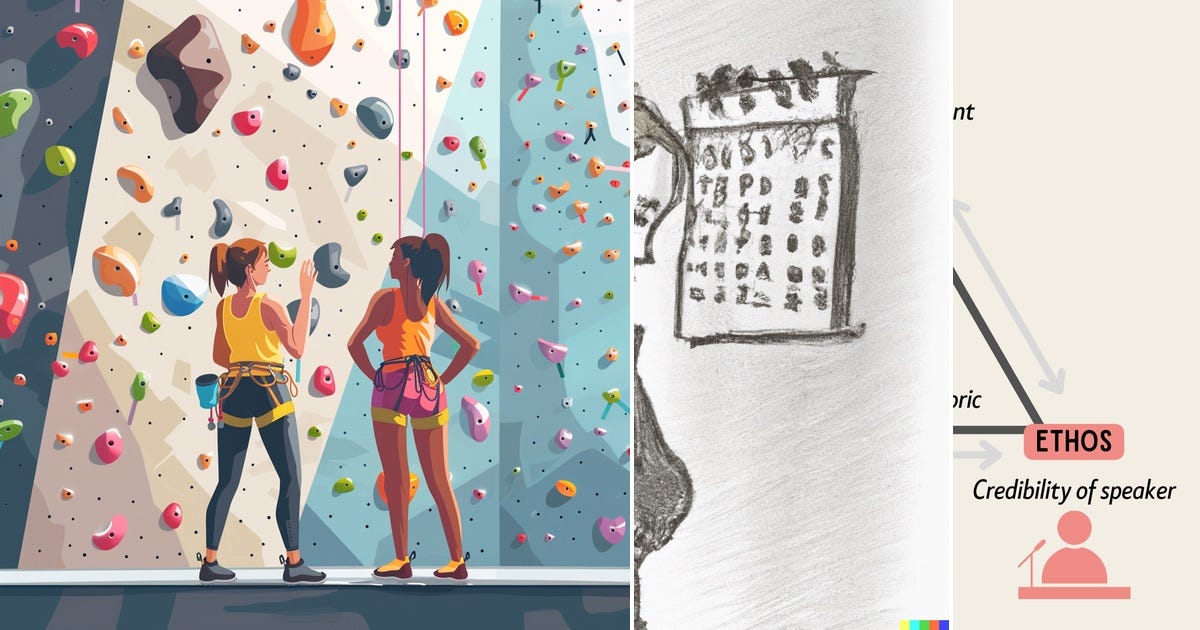 List: Management | Curated by Hoang-Anh Phan | Medium