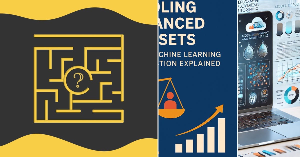 List: Interview Questions | Curated by Divy | Medium