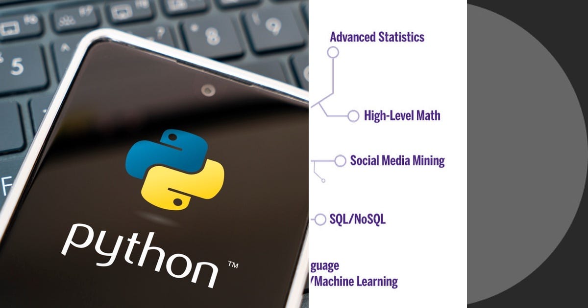 List: Python | Curated by Tim Mears | Medium