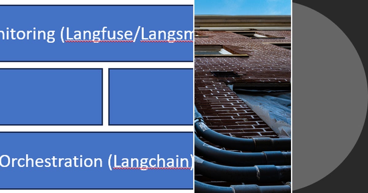 List: Guardrails | Curated by Kyle Langston | Medium