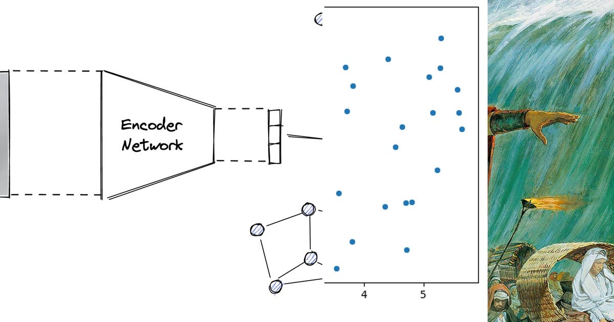 List: Anomaly Detection | Curated by Andrea Cadeddu | Medium