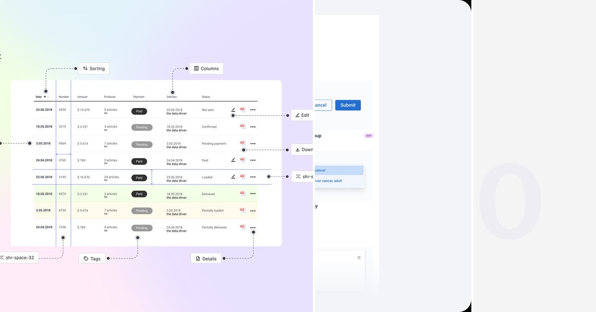 List: UX | Curated by Pongsakorn Jansanit | Medium
