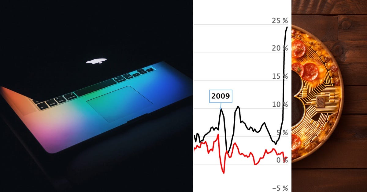 List: My Story | Curated by Loris | Medium