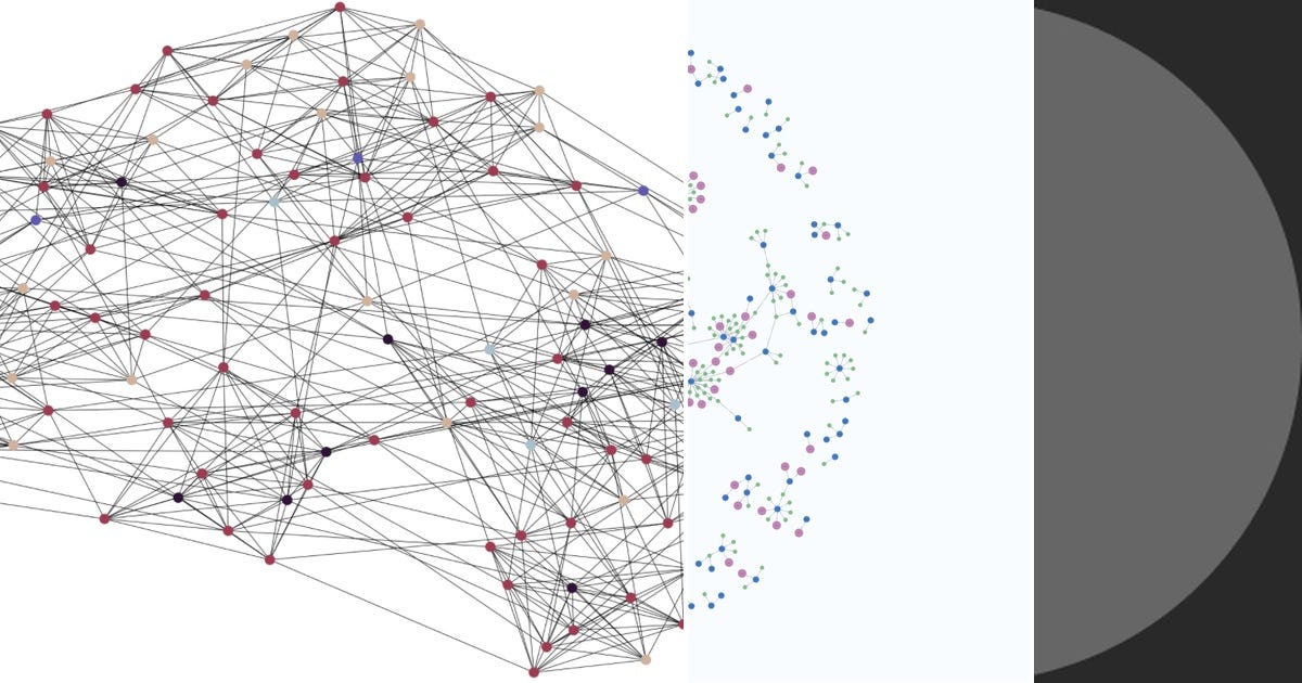 List Graph Machine Learning Curated By Sean Canady Medium 
