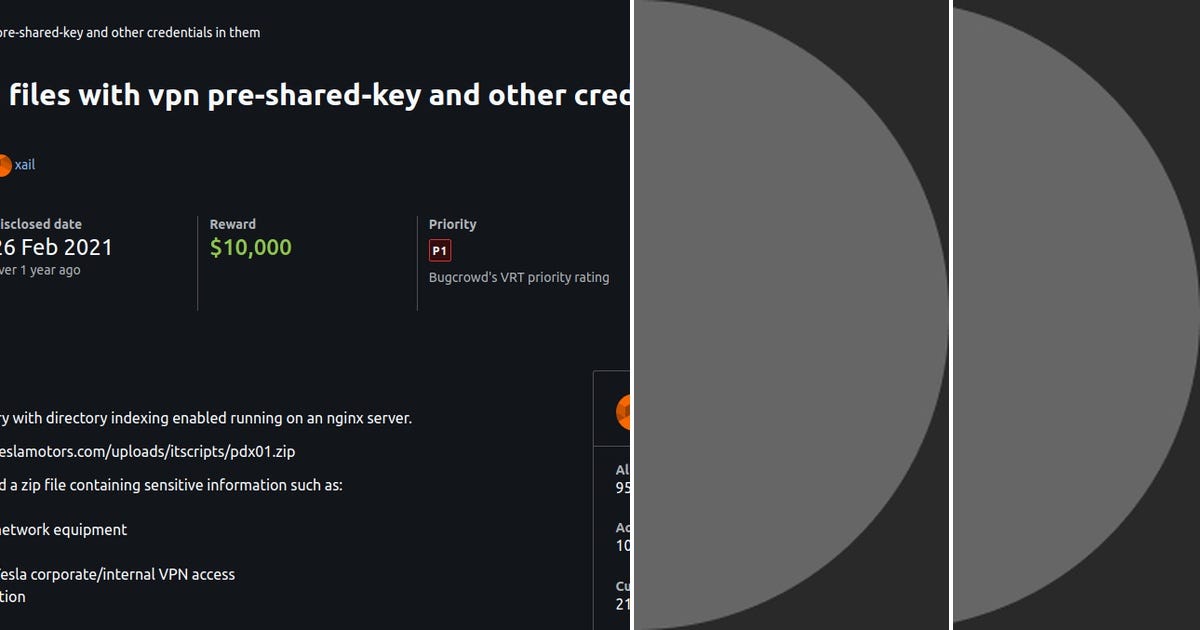 List: Fuzzing | Curated by Harsha | Medium