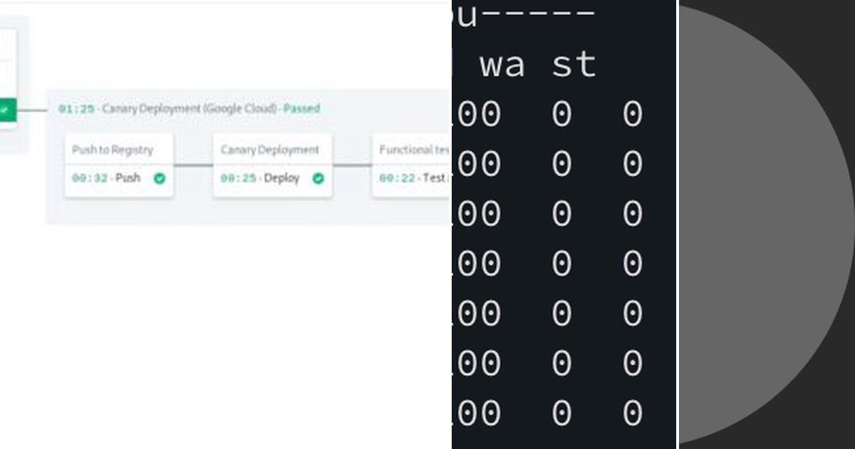 List: interview | Curated by yaxu wang | Medium