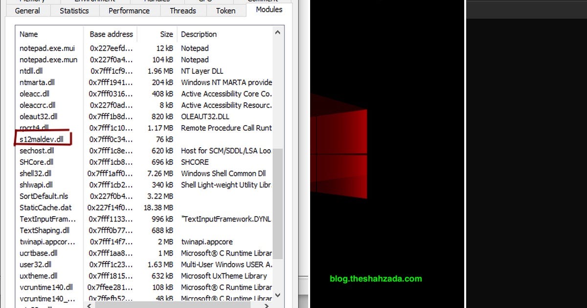 List: Malware Developer | Curated by S12 - H4CK | Medium