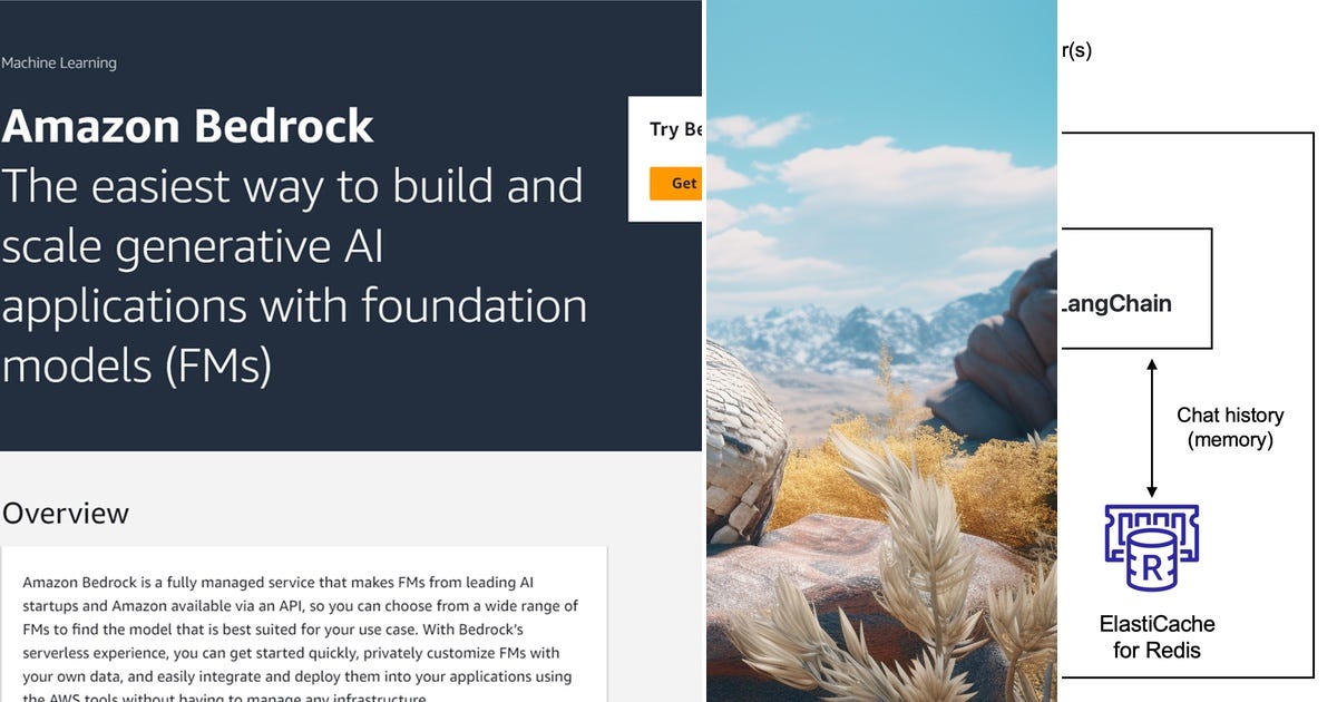 List: BedRock | Curated by Ciência de Dados | Medium