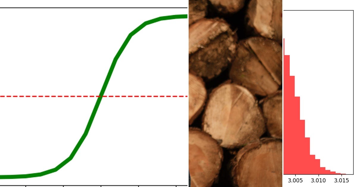 List: Simulation | Curated by Ishan Ghosh | Medium