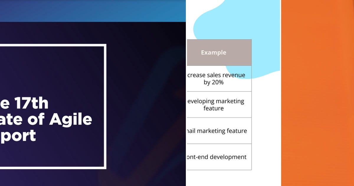 List: Agile | Curated by Mike Mc | Medium