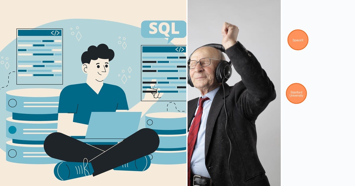 List: SQL | Curated by Doug Cullison | Medium