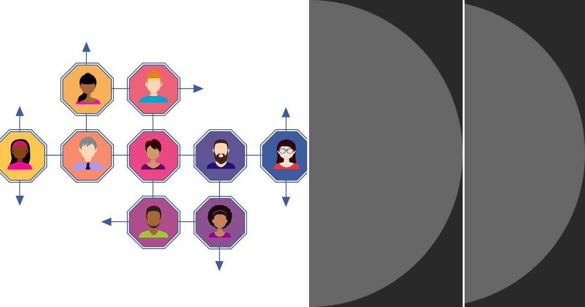 List: Ecosystems and network theory | Curated by Scott Cain | Medium