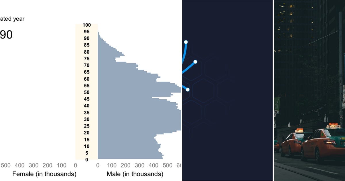 List: Plots | Curated by Mbukowski | Medium