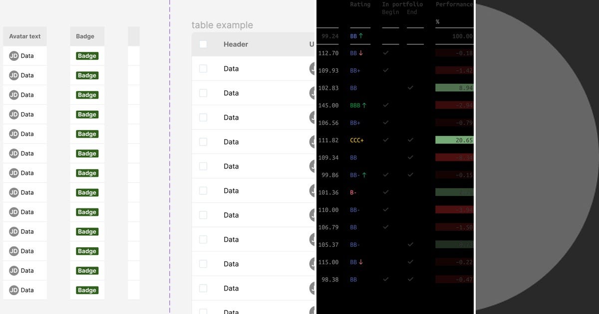 List: Data table | Curated by Laszlo Hadhazi | Medium