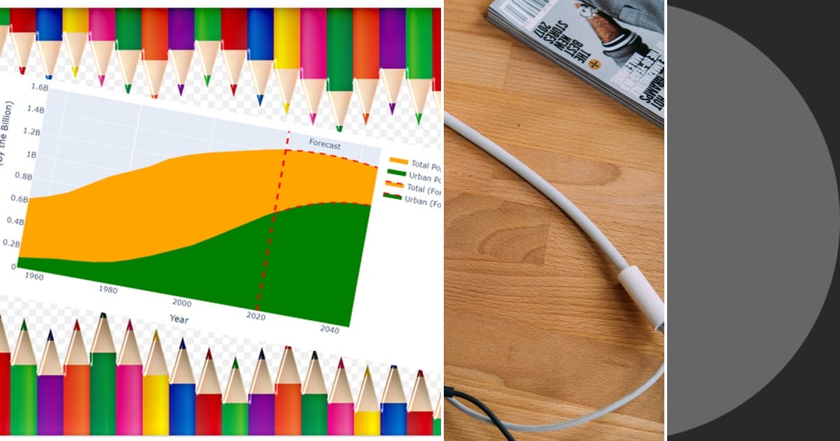 List: Python | Curated by Ryan K | Medium