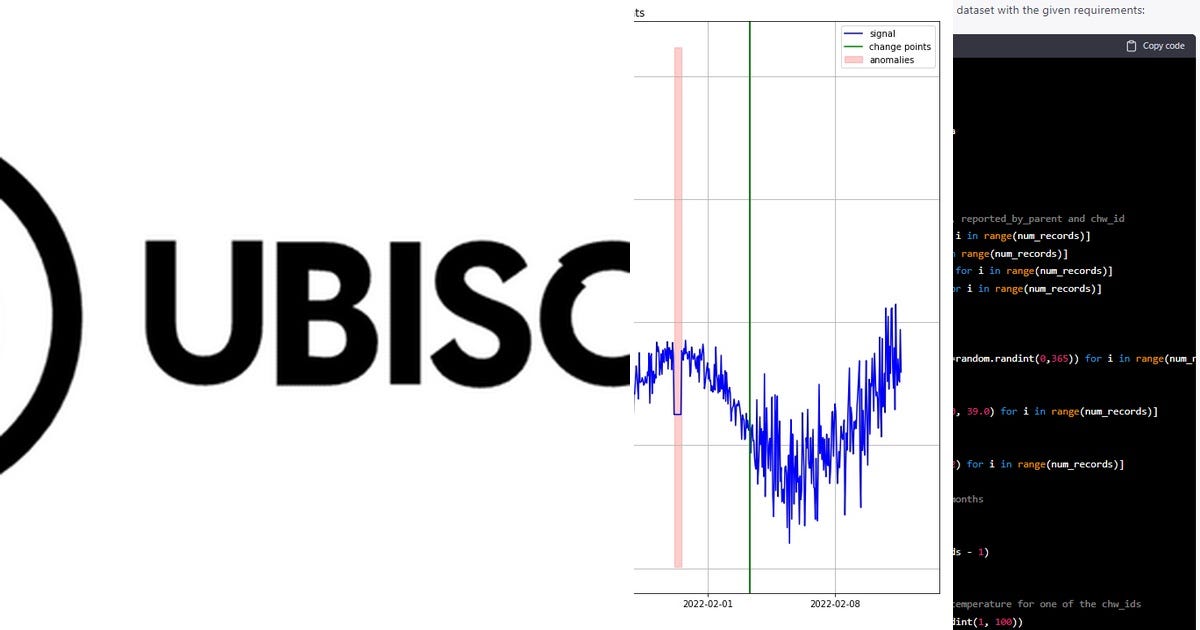 List: Gpt-tune-prompt | Curated by Ahm | Medium