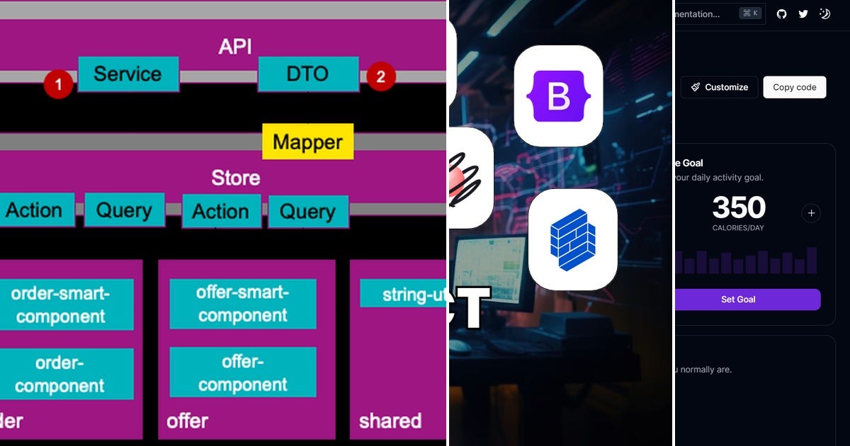 List: React | Curated by Leo Yeh | Medium