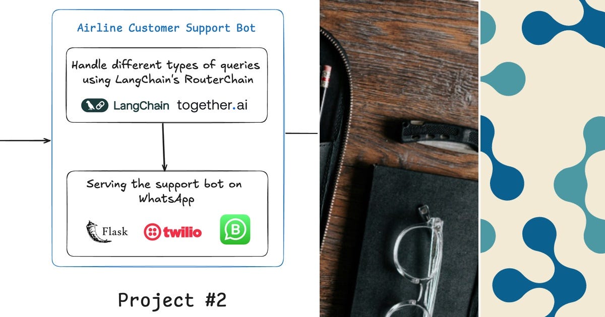 List: Brighthive | Curated by Adrian Monge | Medium