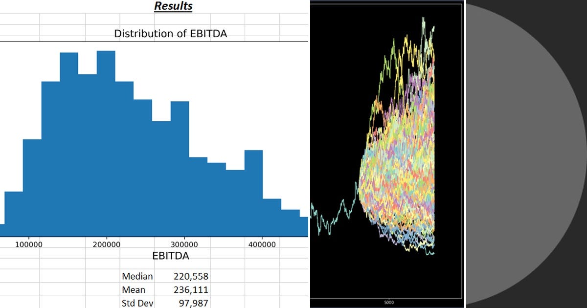 List: MC | Curated by Leosenhora | Medium