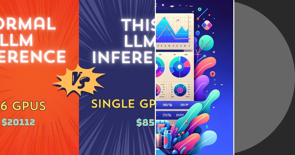 List: LLMs | Curated by Mateo | Medium