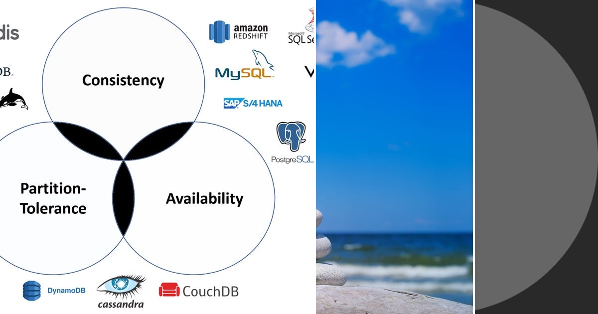 List: Concurrency | Curated by Mullaguru Hareesh | Medium