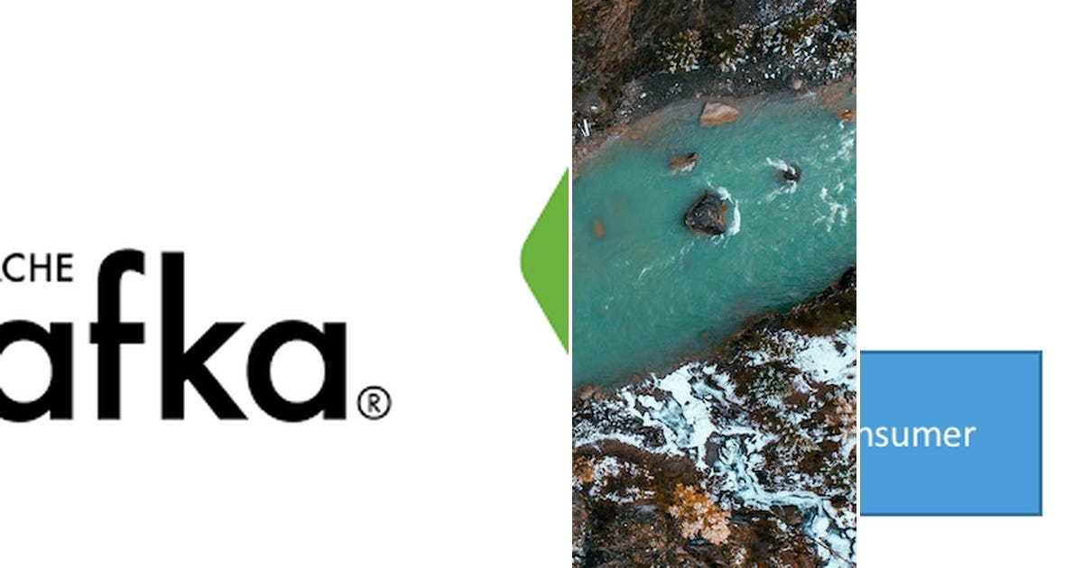 List: system design | Curated by jerry hicks | Medium